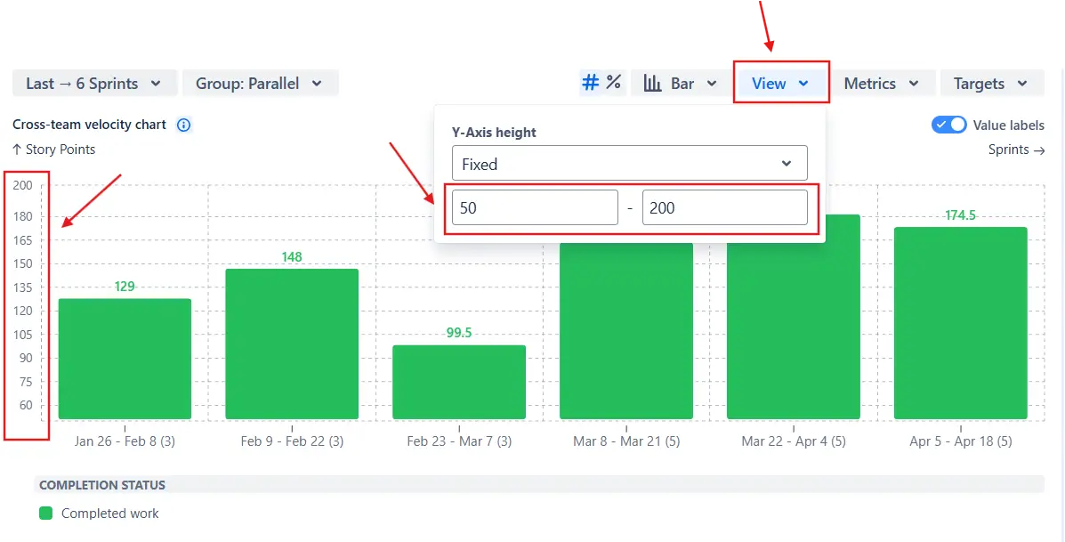 Epic progress report in Jira Dashboard | Interactive example